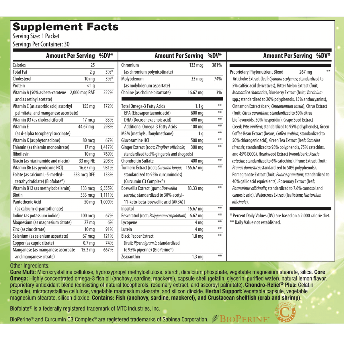 Core Essentials | The Lazarus Method - Wellness Programs